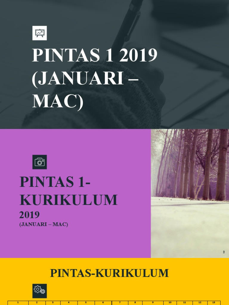 Pembentangan Pintas 1 2019 | PDF