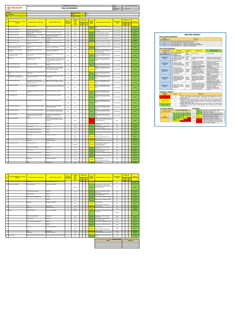Form 015 Risk Assessment | PDF
