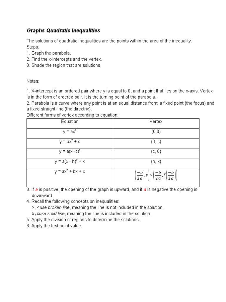 Quadratic Inequality Solutions | PDF | Quadratic Equation ...