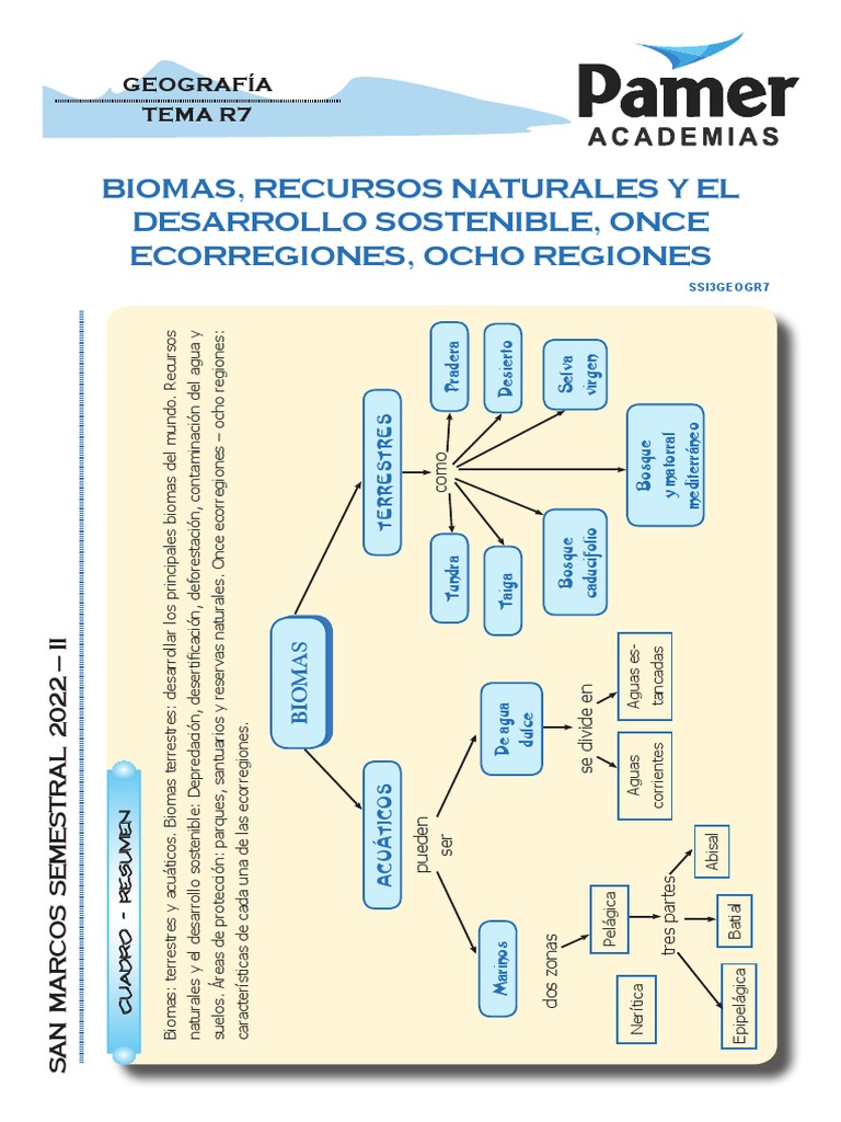R7 Geografía | PDF | Conservación del medio ambiente | Fenómenos de la tierra
