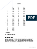 2025dse Chi Paper2 | PDF