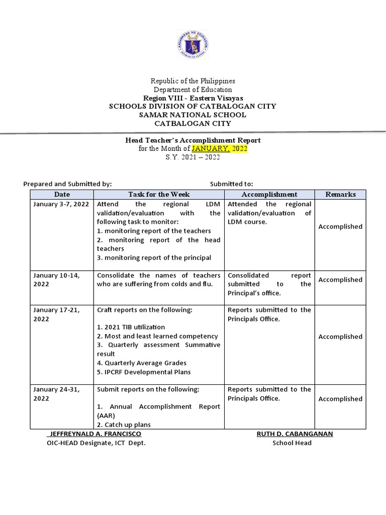 Iwar-Dtr January 2022 | PDF | Learning | Evaluation Methods
