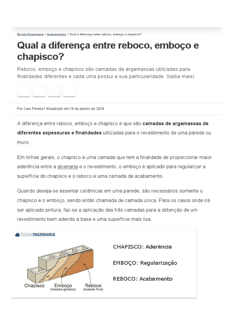 Qual A Diferença Entre Reboco, Emboço e Chapisco - Escola Engenharia ...