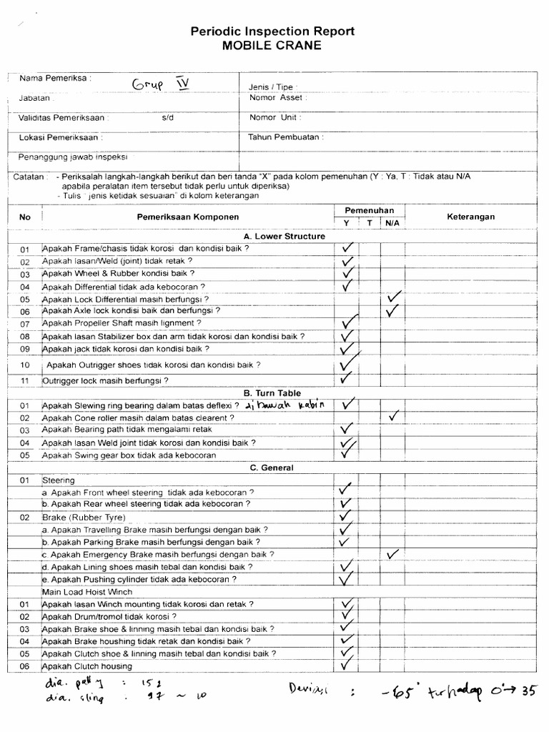 Check List Mobile Crane | PDF