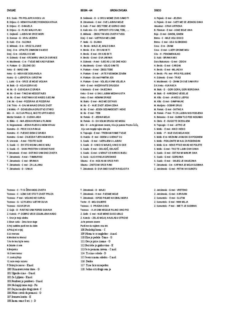 rEPERTOAR PO BLOKOVIMA V A Z N O V A Z N O | PDF