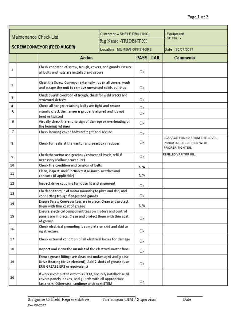 Screw Conveyor Maintenance Checklist | PDF | Screw | Mechanical Engineering