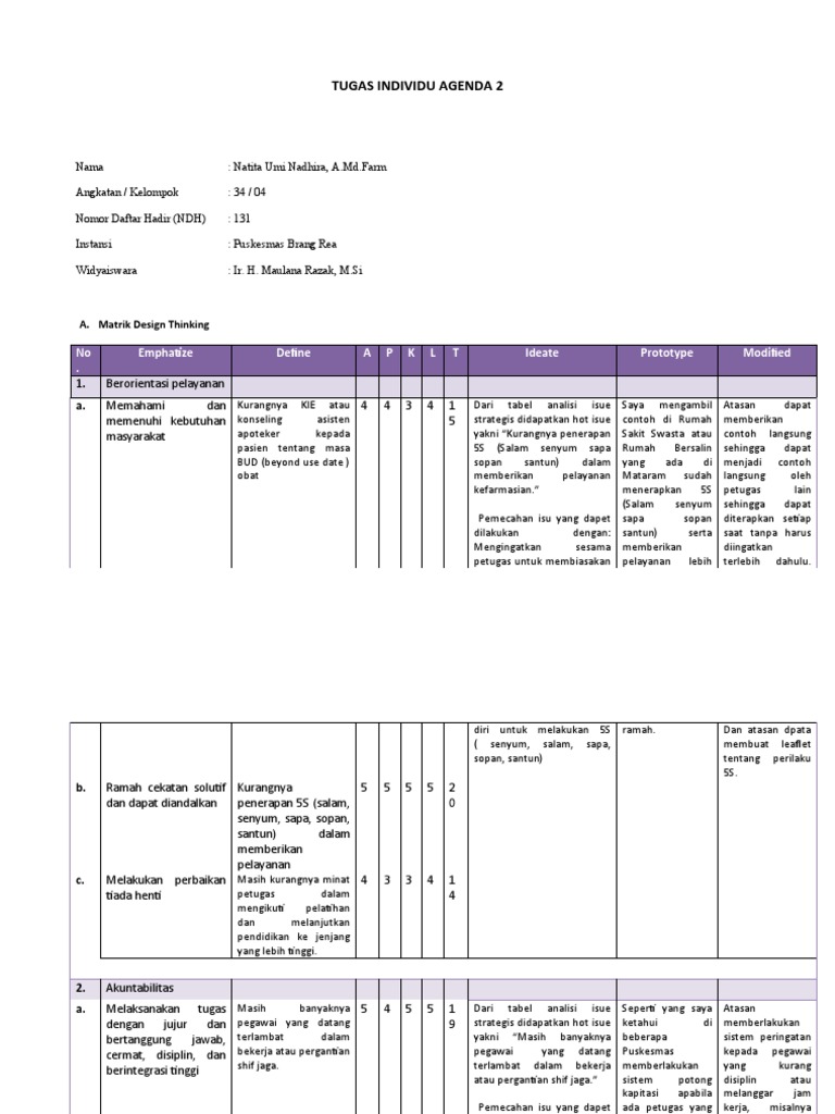 Tugas Individu Scooping Study Core Value Berakhlak | PDF