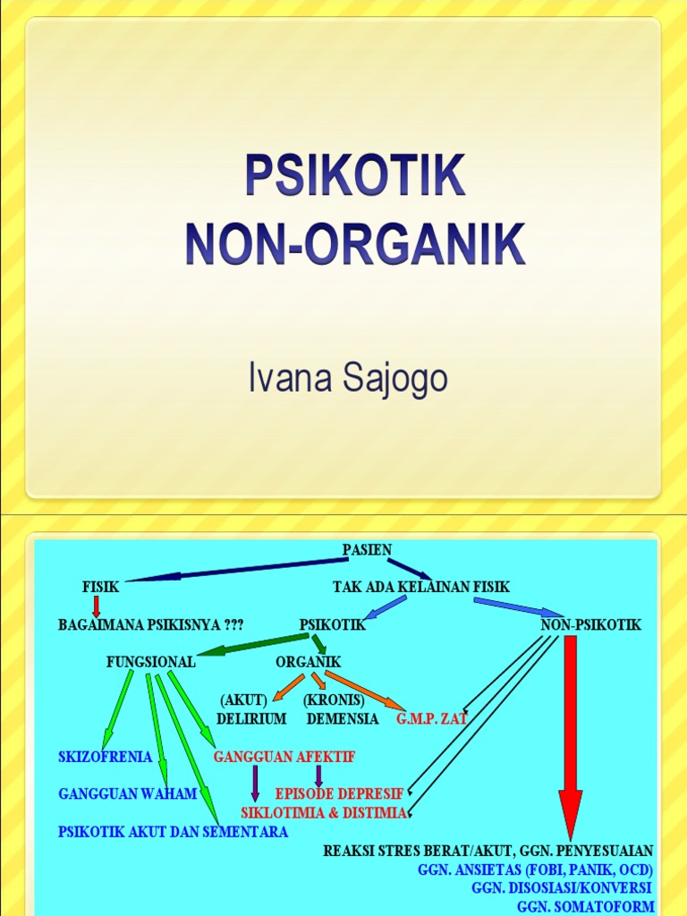 Psikotik Non-Organik Ivana | PDF