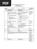 Zadania Masa A Sila Ciezkosci | PDF