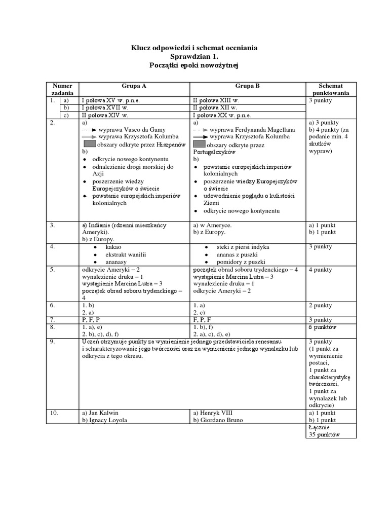 Sprawdzian 1 Klucz PDF | PDF