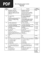 Sprawdzian 1 Wersja A PDF | PDF