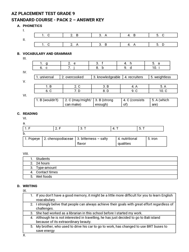 G9.p2.answer Key | Download Free PDF | Nutrition | Diet & Nutrition