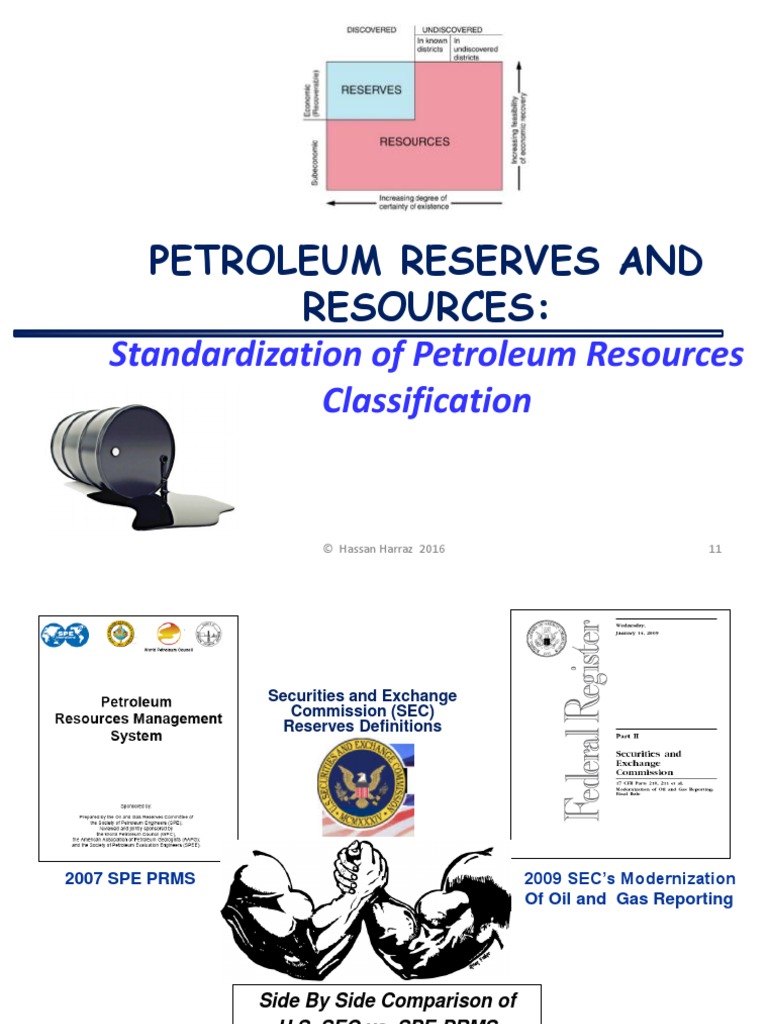 Petroleum Reserves | PDF | Oil Reserves | Industries
