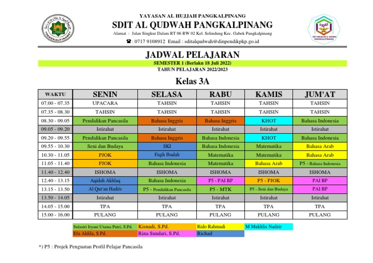 3a - Jadwal Pelajaran Ta 2022 2023 | PDF