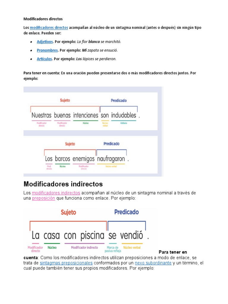 Ejemplos de Modificadores Directos e Indirectos | PDF | Asunto ...
