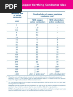 KS C 8431 & JIS C 8430: HI-PVC Conduit (HI-PVC) | PDF | Pipe (Fluid ...