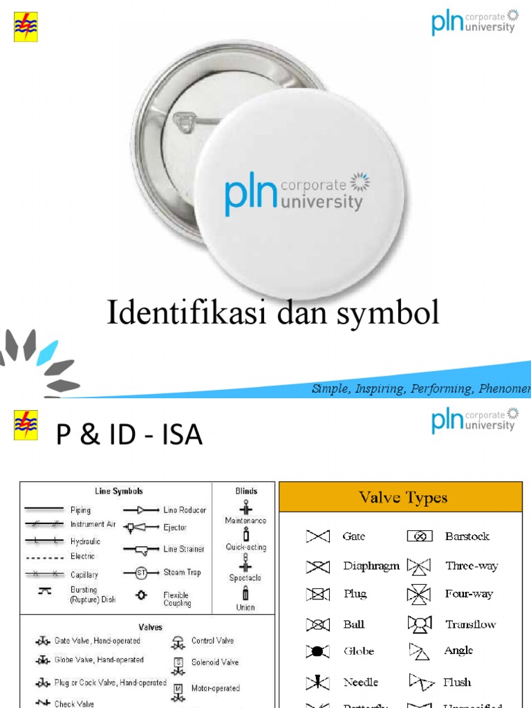Presentation 02. Identifikasi Dan Simbol | PDF