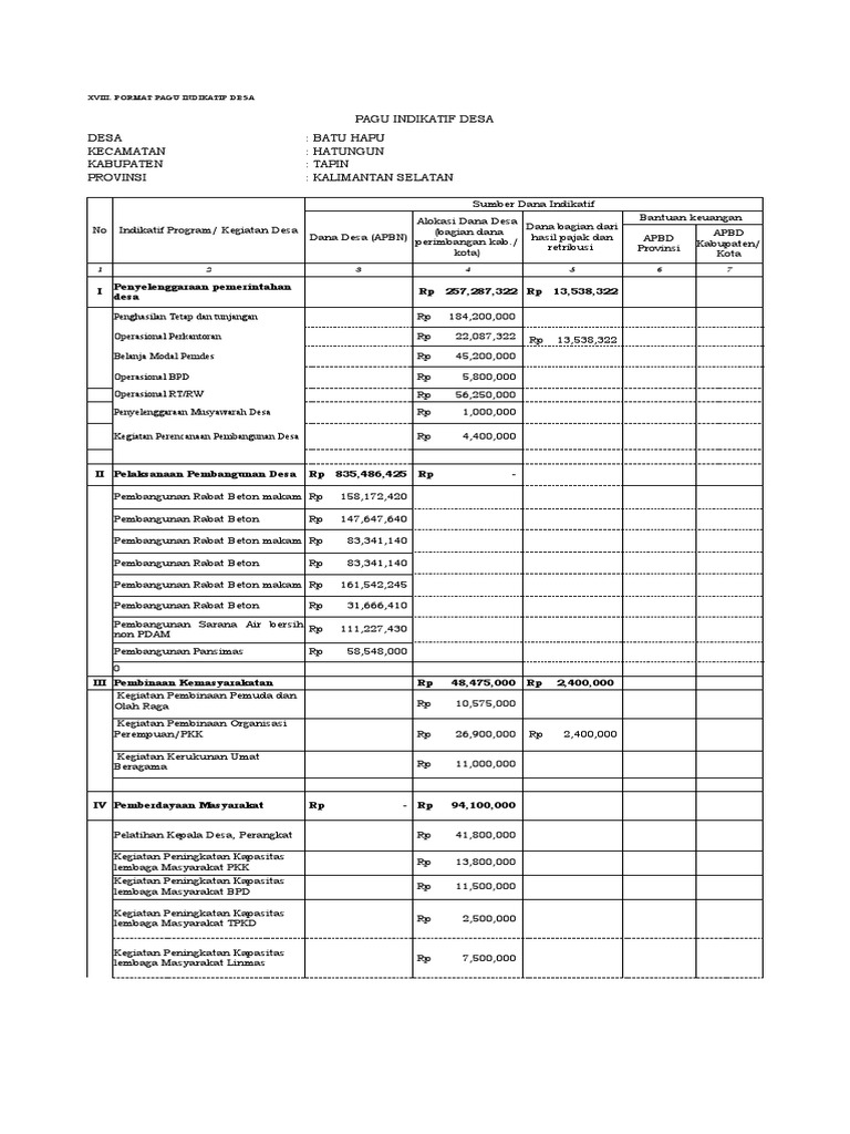 Lampiran Dokumen RKP | PDF