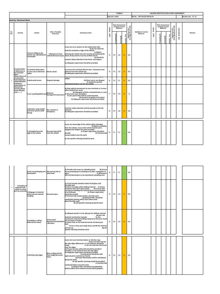 Electrical Hira | Download Free PDF | Personal Protective Equipment | Risk
