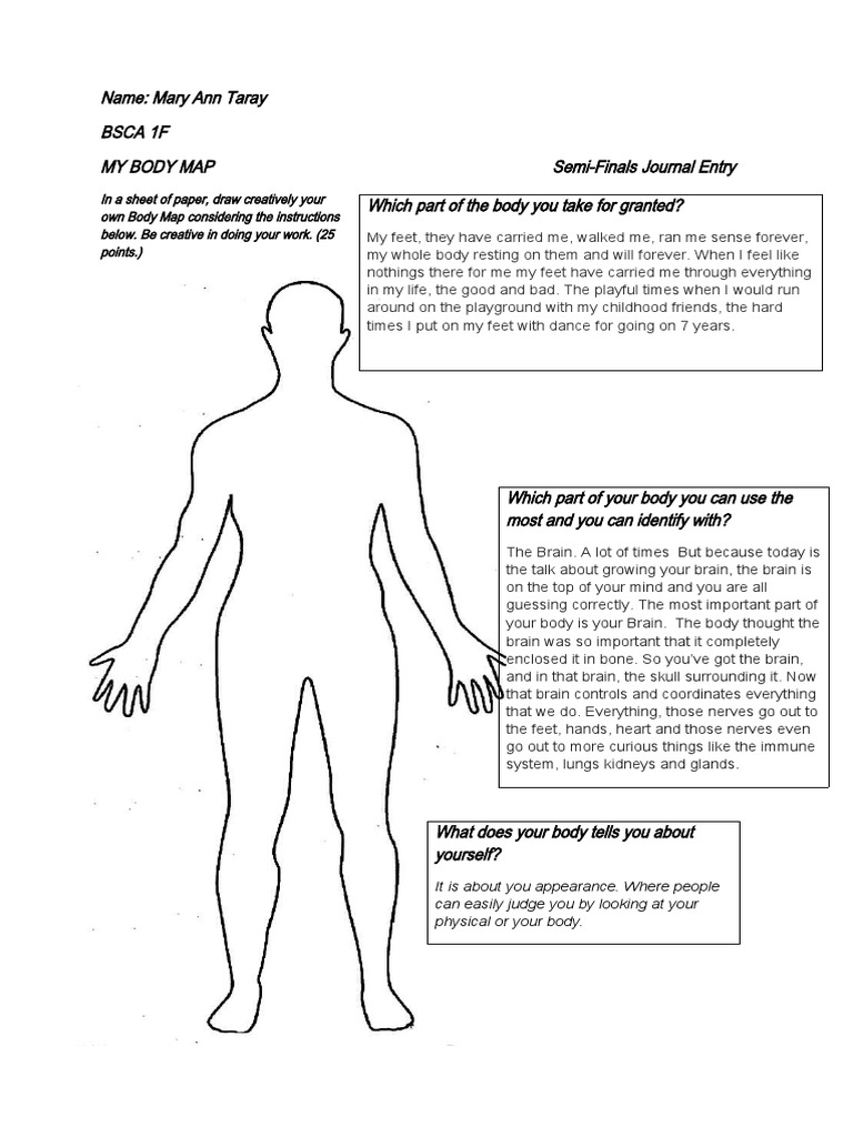My-Body-Map Activity | PDF | Brain | Anatomy