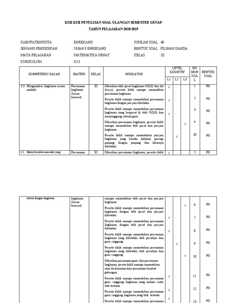 Kisi-Kisi Soal MTK Minat KLS Xi | PDF