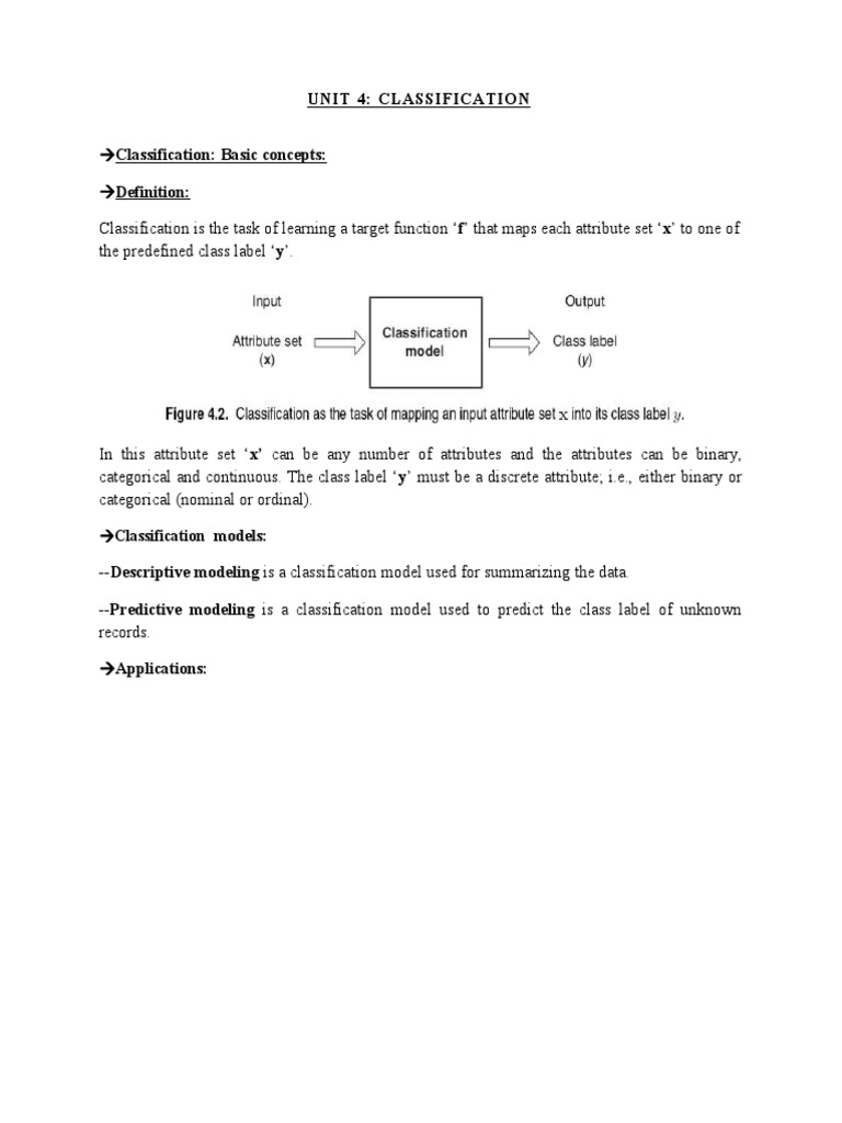 Unit 3 | PDF | Statistical Classification | Bayesian Network