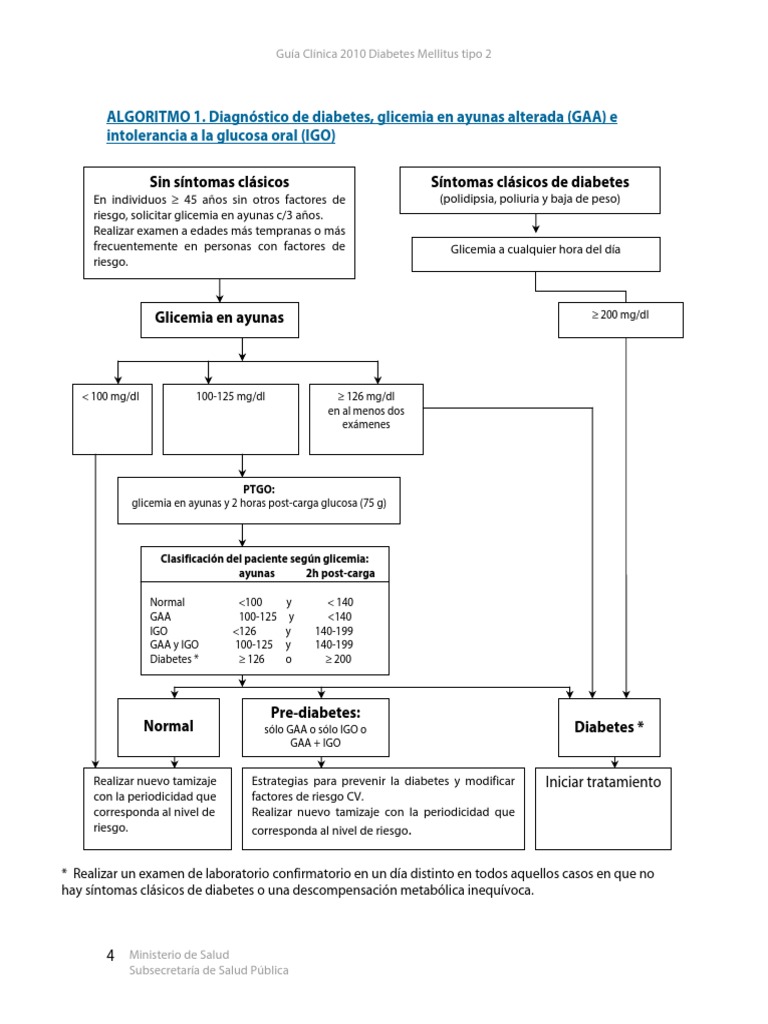 Algoritmo Minsal Diagnostico DM | PDF | Salud y bienestar