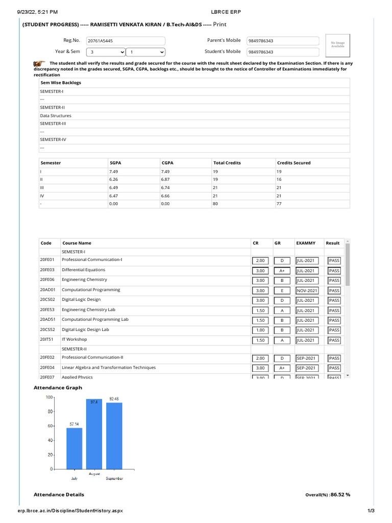 Lbrce Erp | Download Free PDF | Information Age | Computer Science