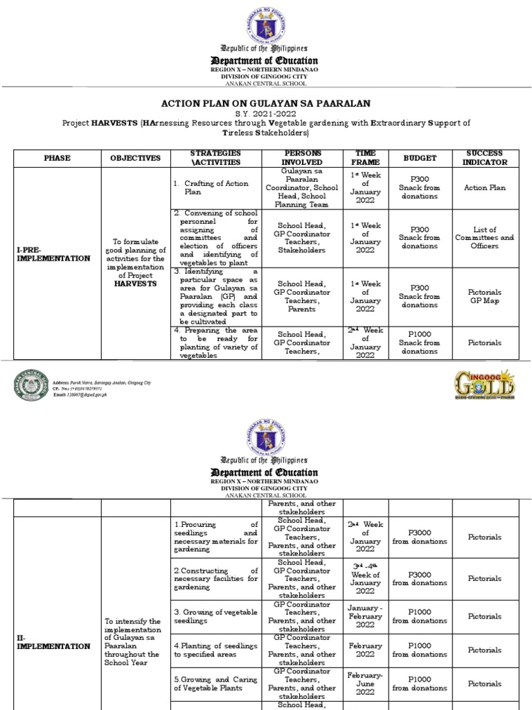 GULAYAN Sa PAARALAN - ACTION PLAN | PDF