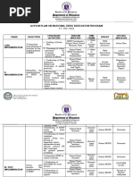 Action Plan On Ok Sa Deped 2019-2020 | PDF | Public Sphere