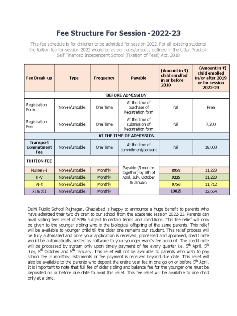 2022-23 DPS Rajnagar Fee Structure | PDF
