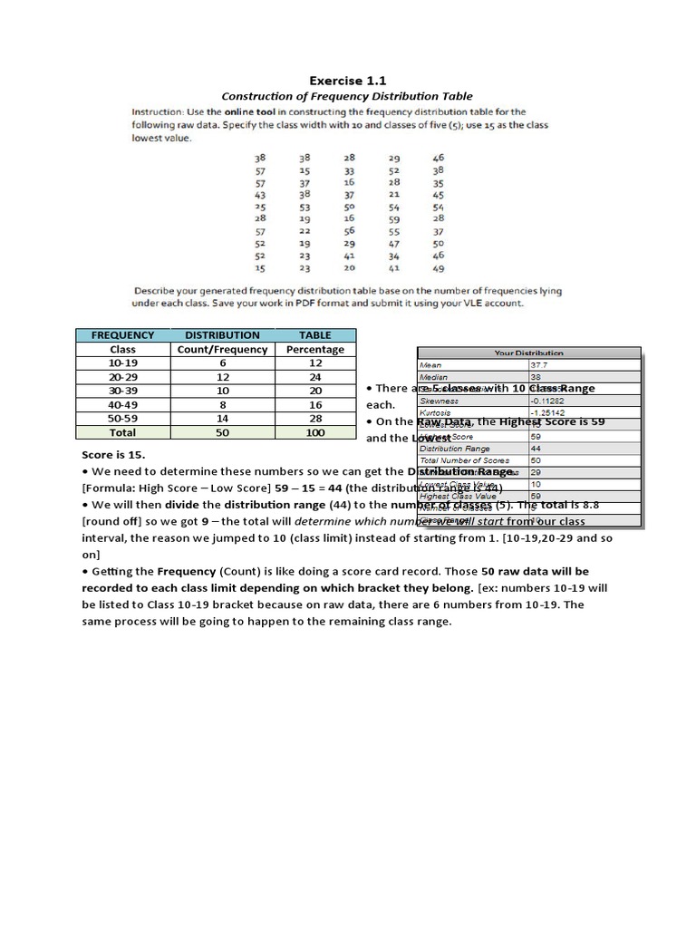Construction of Frequency Distribution Table | PDF
