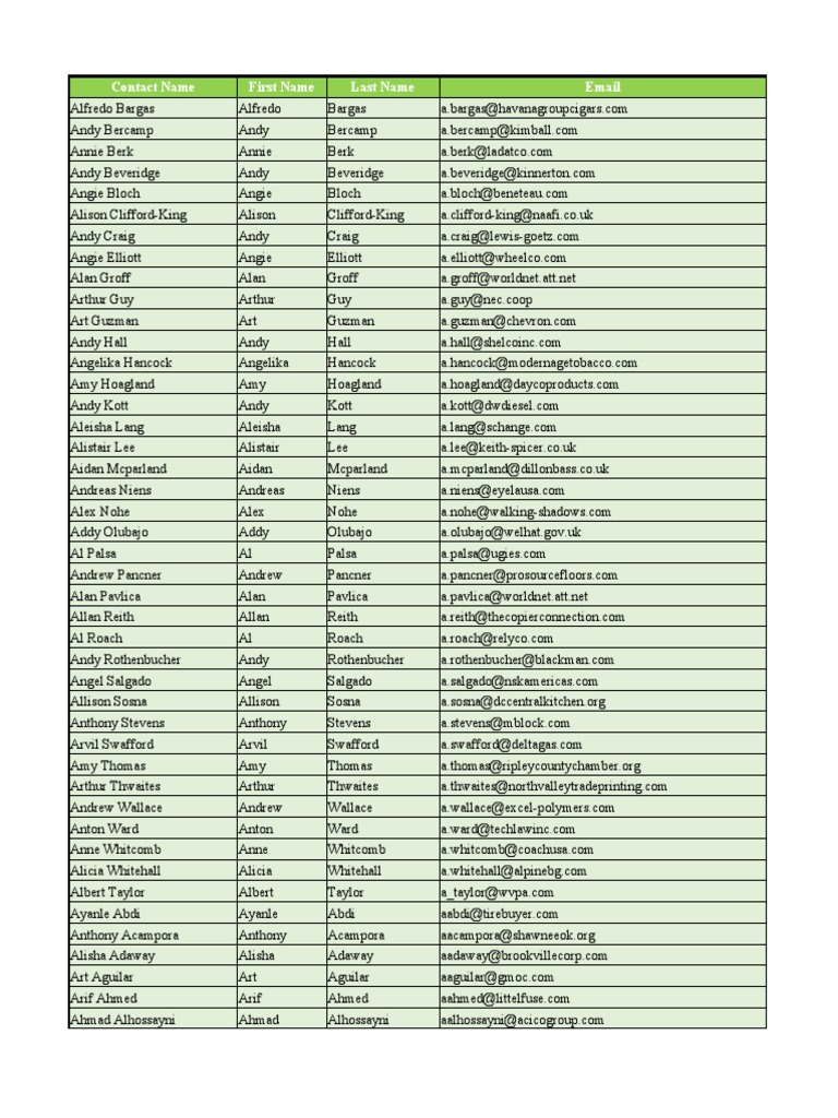 Ppai Expo 2020 | PDF