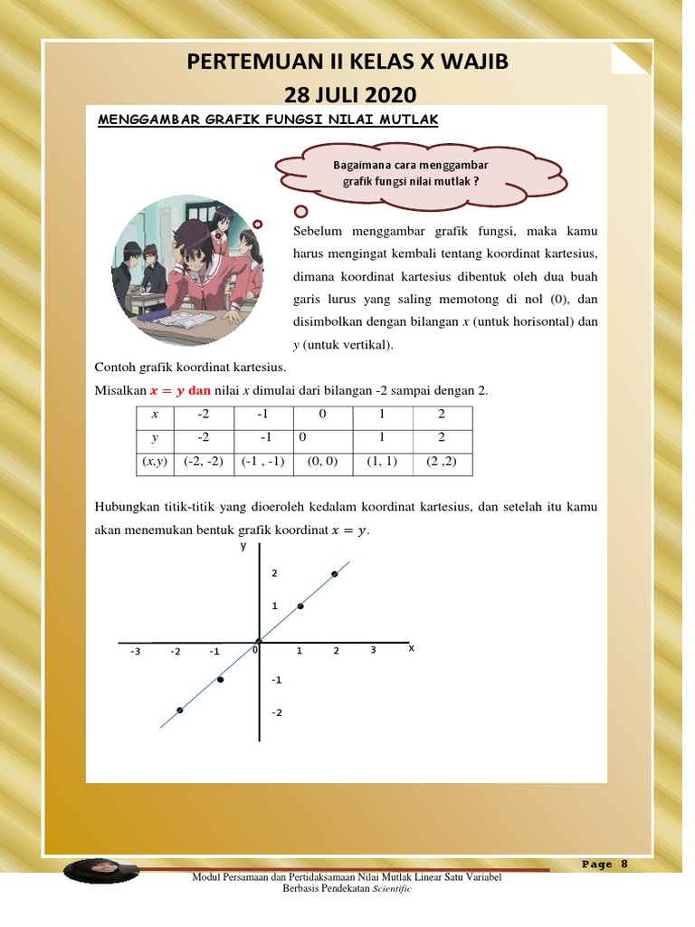 Grafik Mutlak X MTK Daring | PDF