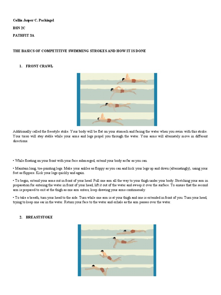 Swimming pathfit | PDF