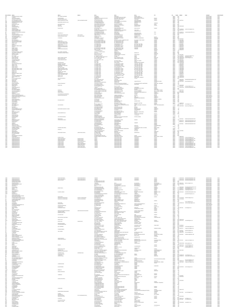 Shareholders list with names, addresses and share details | PDF