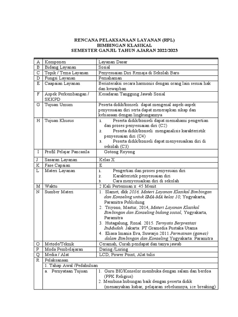 RPL 1 Penyesuaian Lingk. | PDF