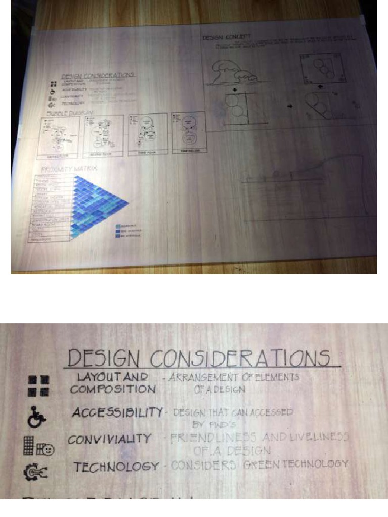 A69 - MP1 - Progress Check - 1 - 83022 - DE LEON, ANGELA MAE S | PDF A69 - MP1 - Progress Check - 1 - 83022 - DE LEON, ANGELA MAE S | PDF