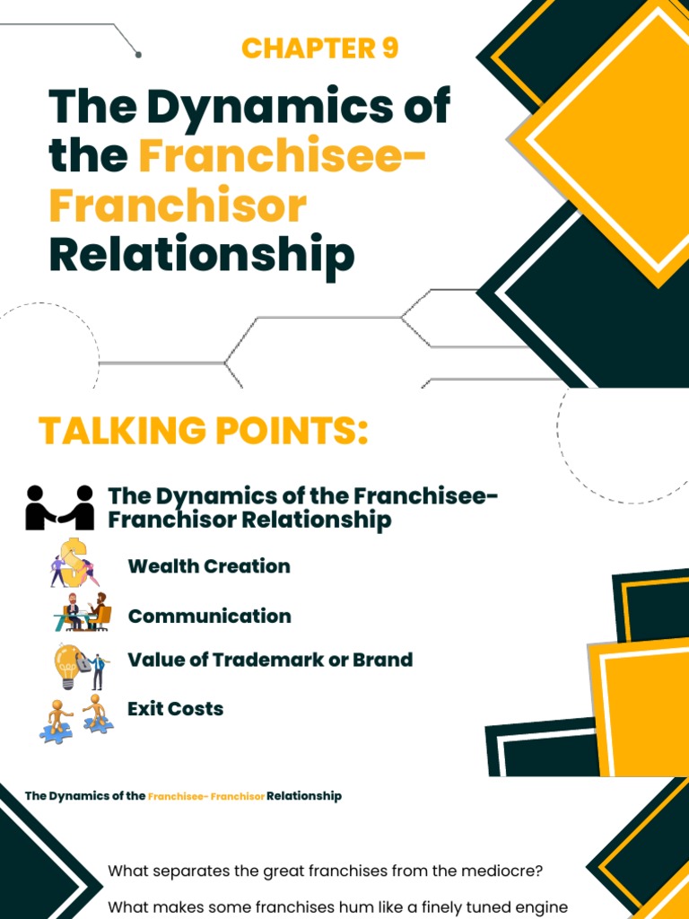 CHAPTER 9 The Dynamics of The Franchisee Franchisor Relationship | PDF ...