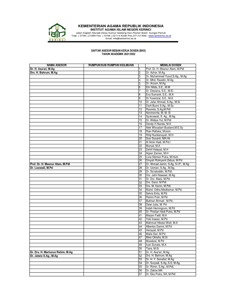 Asesor BKD 2022 | PDF