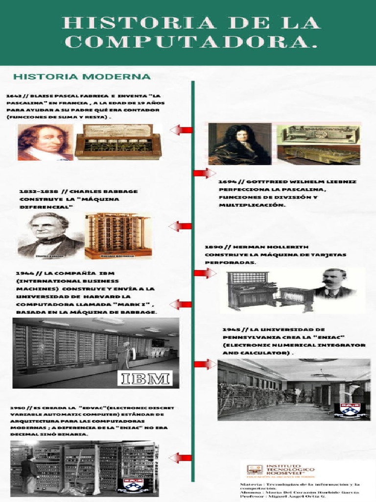 historia de la computación | PDF