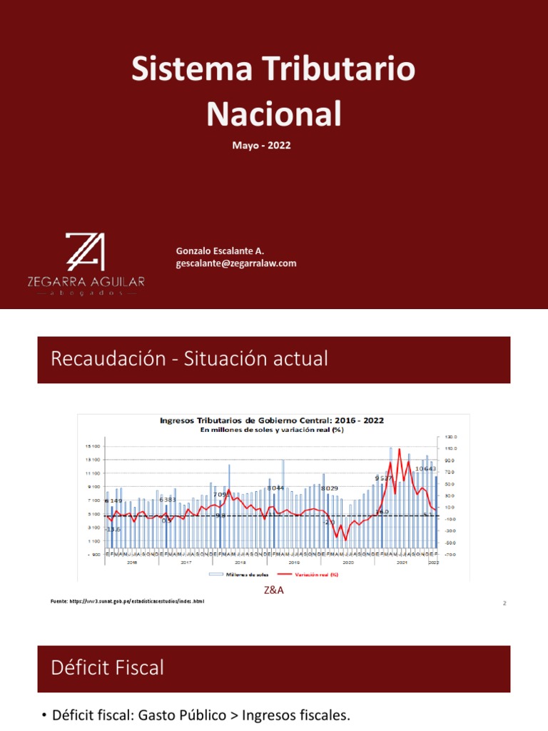 SESION 1 Sistema Tributario Nacional | PDF | Impuestos | Economias