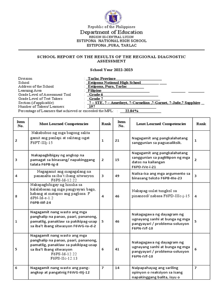 REGIONAL DIAGNOSTIC ASSESSMENT REPORT g7n9 | PDF