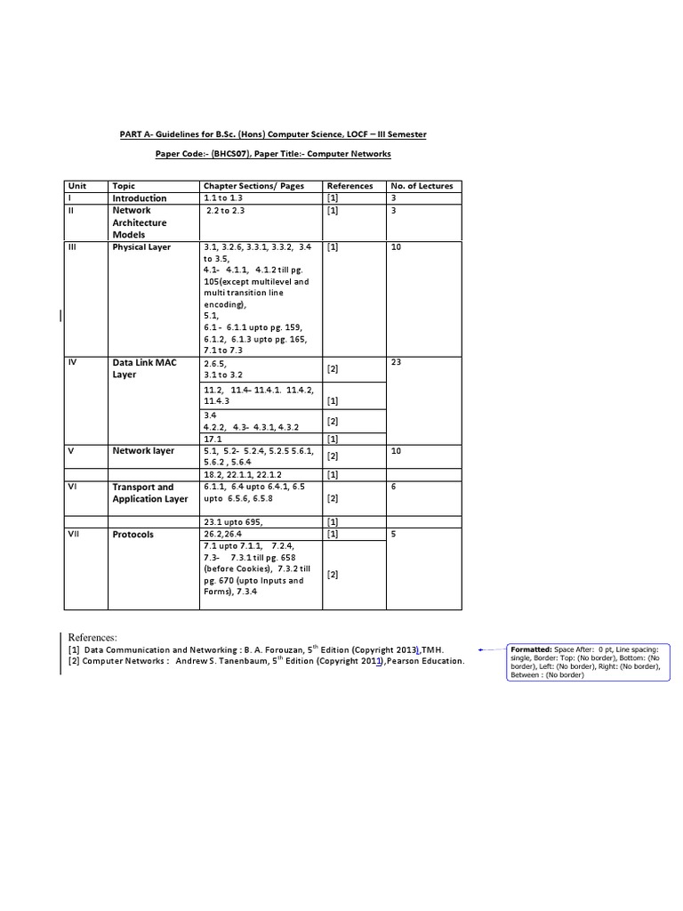 Computer Networks Pdf Computer Network Error Detection And Correction