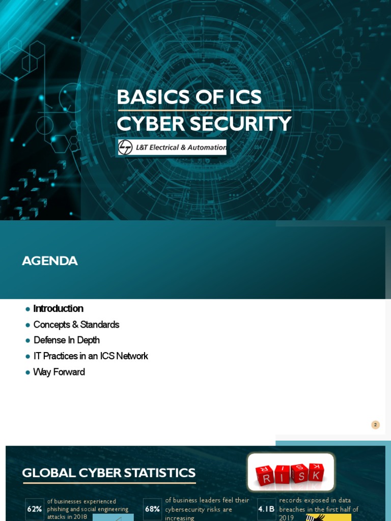 Basics Of Ics Cyber Security Solutions Pdf Pdf Security Computer