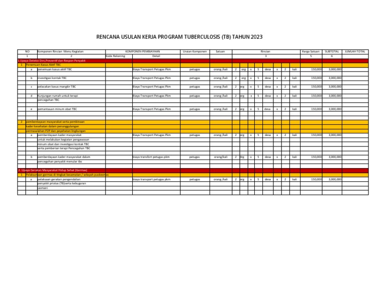 Ruk Program TBC 2023 | PDF