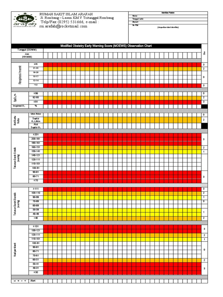 Moews Chart Hal2 Edited | PDF