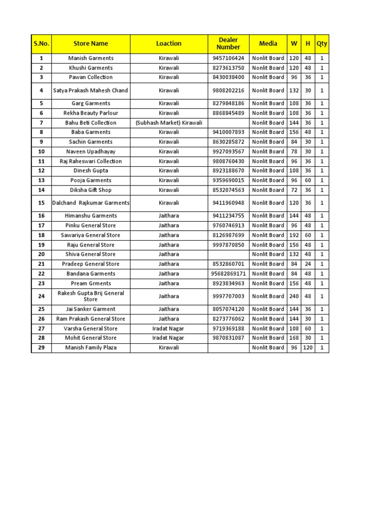 SK Dream Excel | PDF