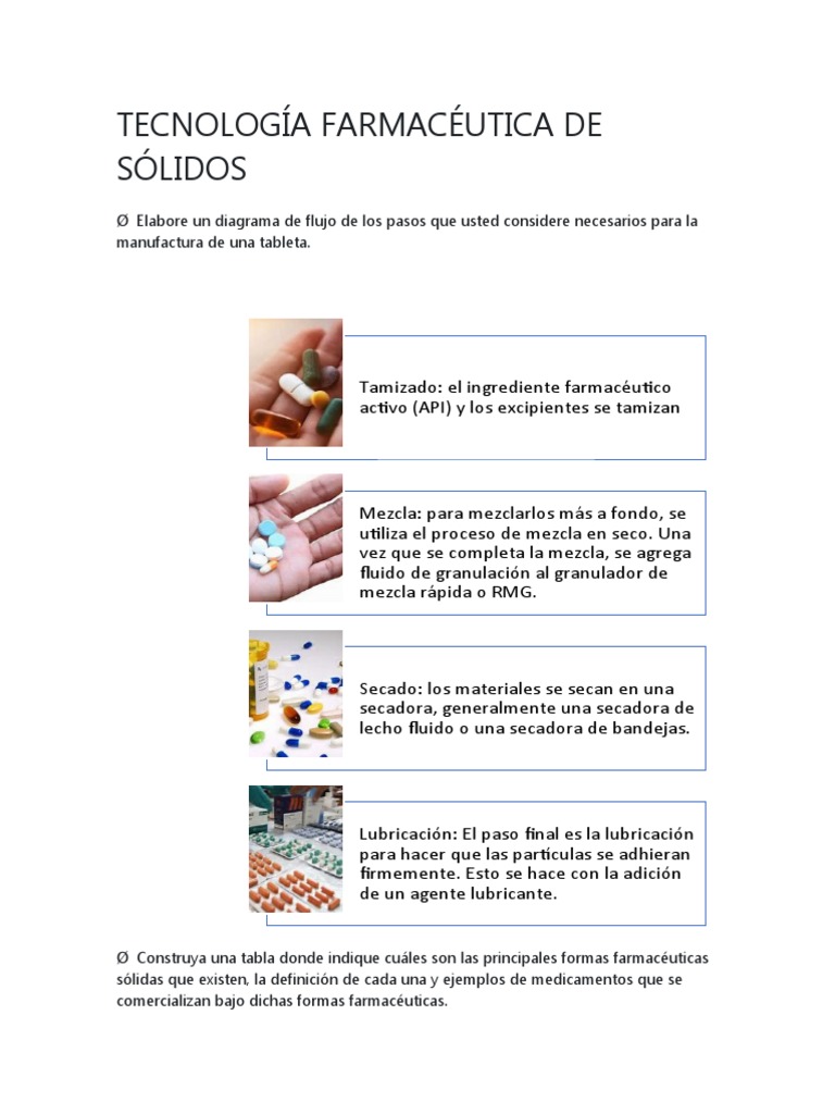 Formas Farmacéuticas Sólidas | PDF | Tableta (Farmacia) | Medicamentos ...
