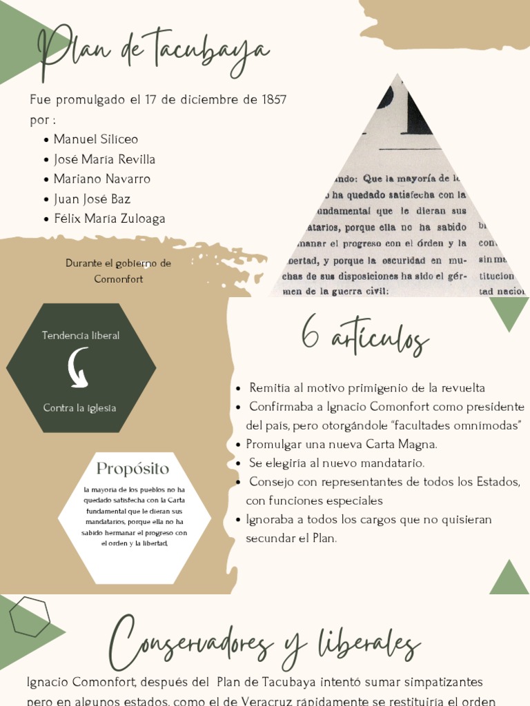Plan de Tacubaya | PDF | Gobierno | México
